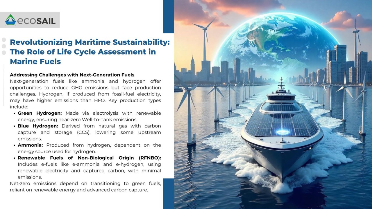 Revolutionizing Maritime Sustainability: The Role of Life Cycle ...